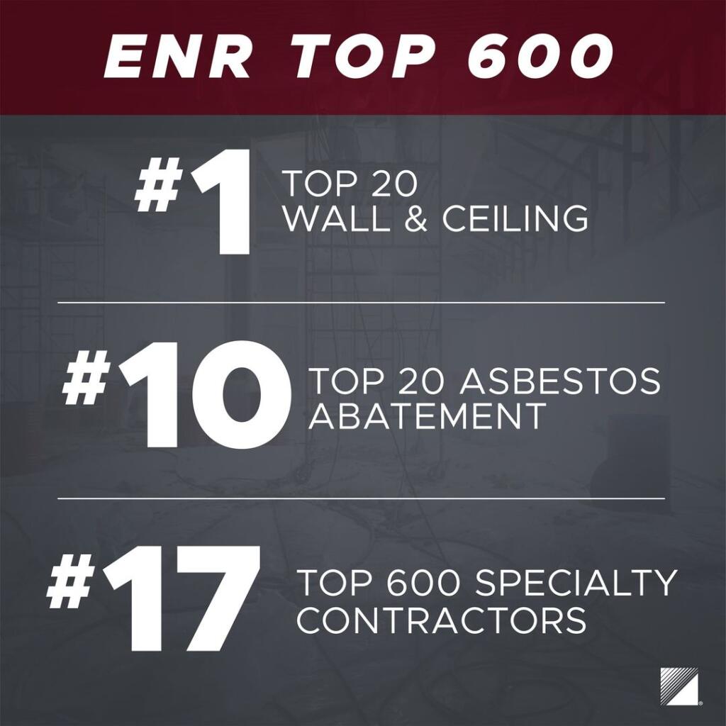 2023 ENR Top 600 Specialty Contractors List | PCI: Performance ...